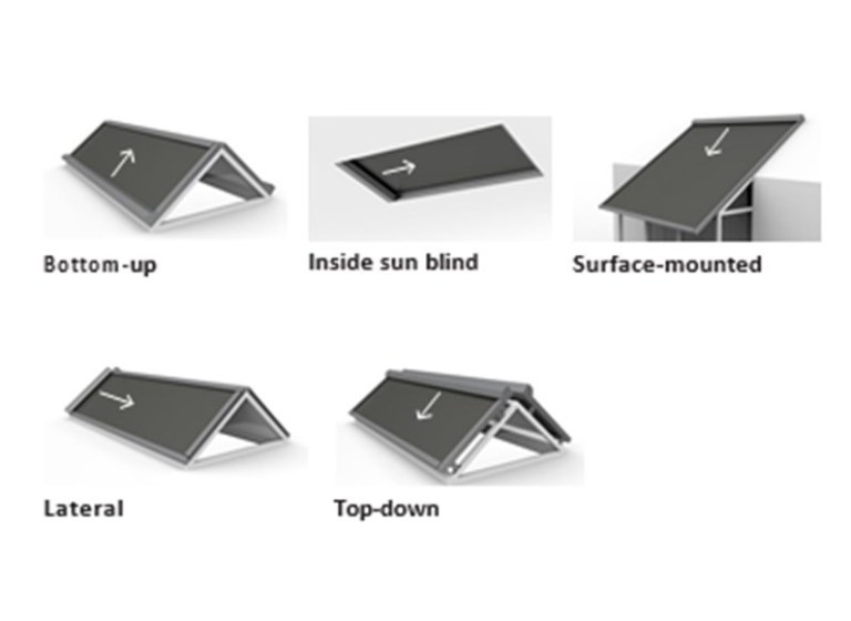 Outdoor Rooflight Shades | Stylish External Screens